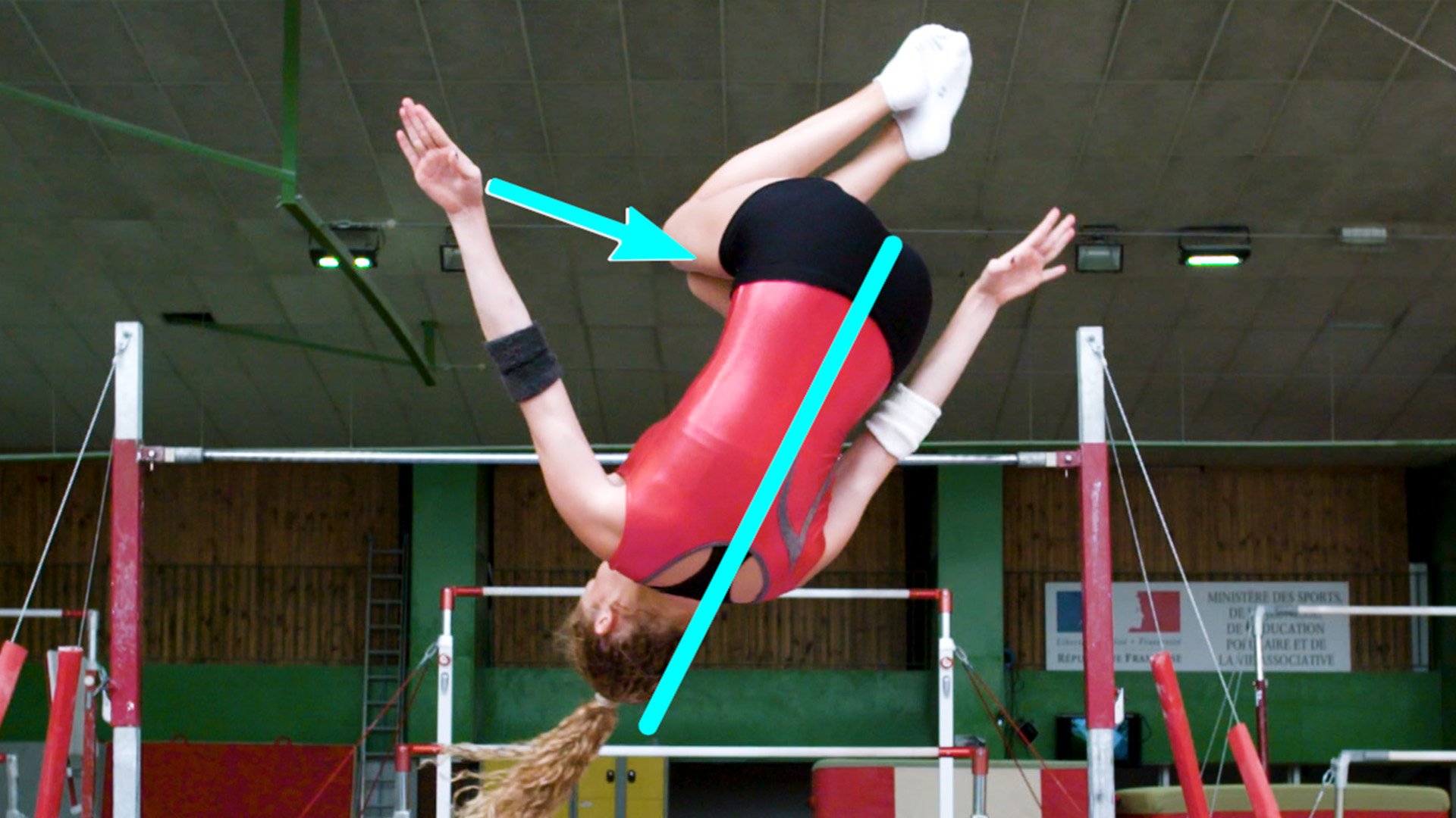 Analyses techniques des éléments de la gymnastique artistique