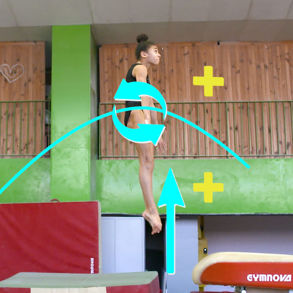 Apprenez à enseigner le Yurchenko tendu au saut de cheval